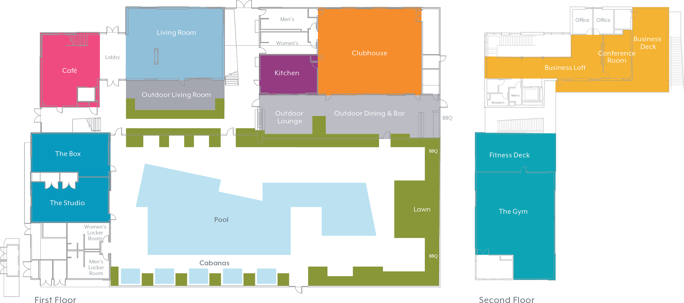 Experience - Boulevard Dublin